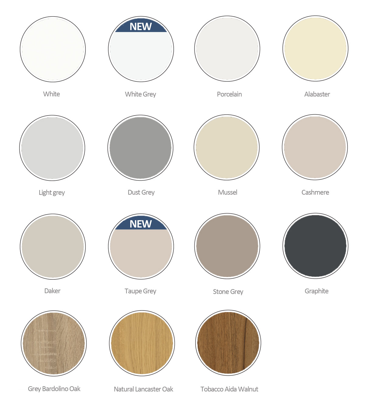 Kitchen manufacturing UK. Our kitchen production facility. Carcass ...